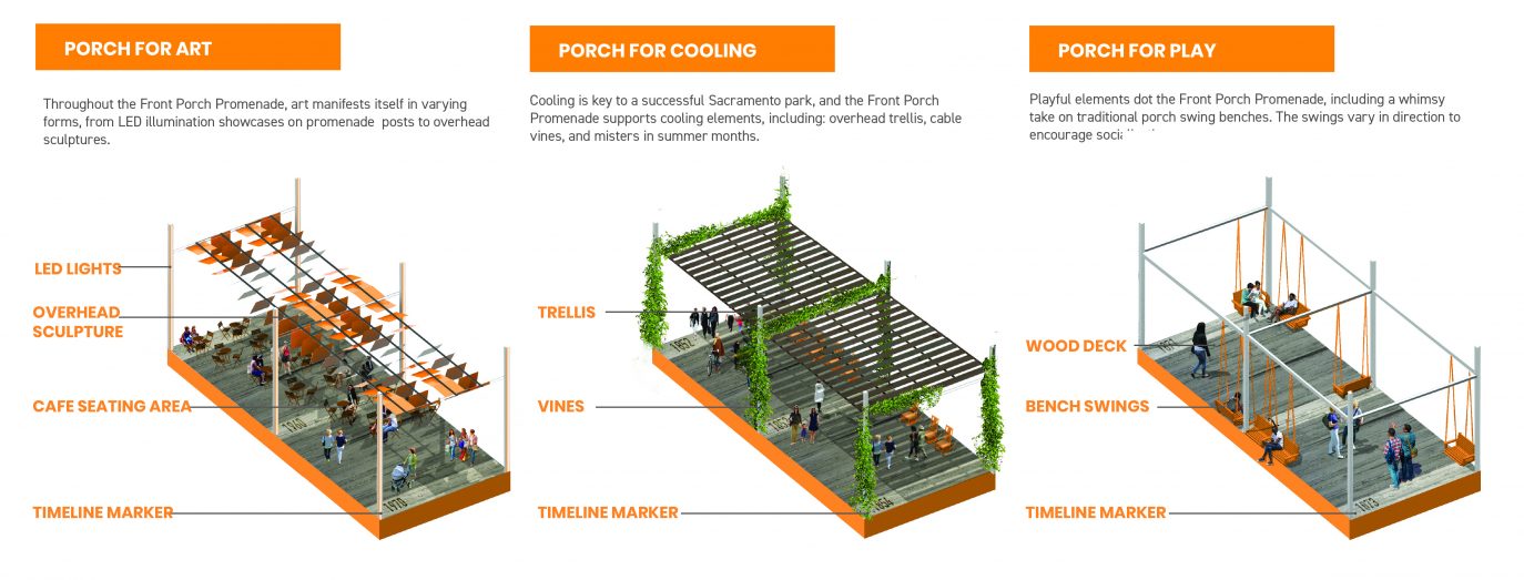 Sacramento's Front Porch - Atlas Lab - Atlas Lab