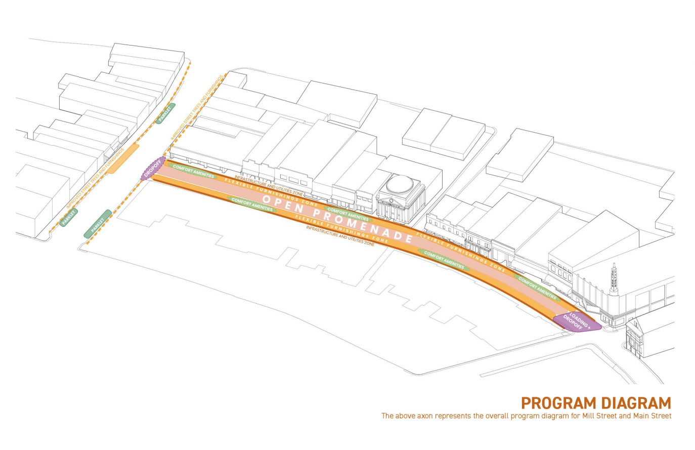 Mill Street Pedestrian Plaza - Atlas Lab - Atlas Lab