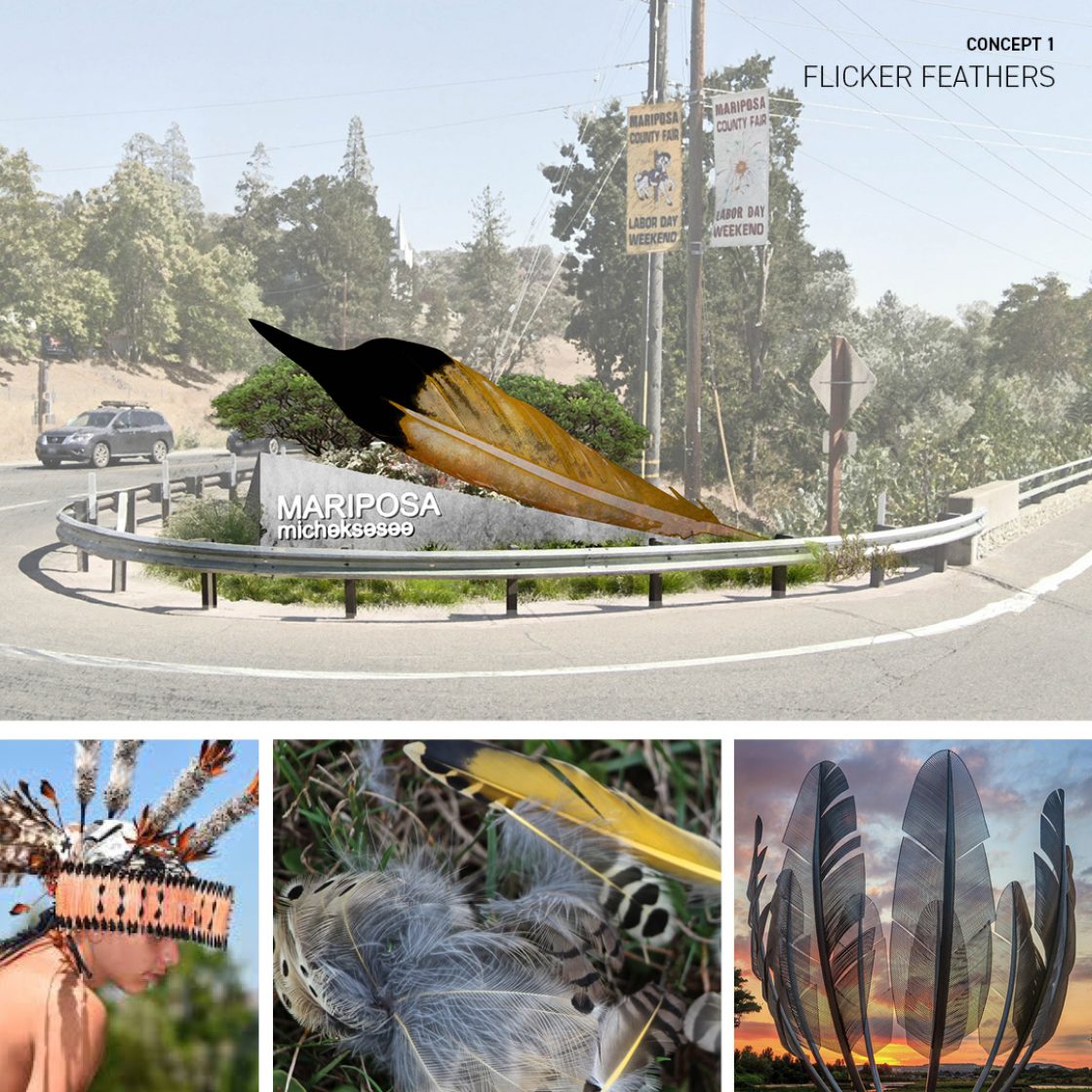 Mariposa Gateways - Atlas Lab - Atlas Lab