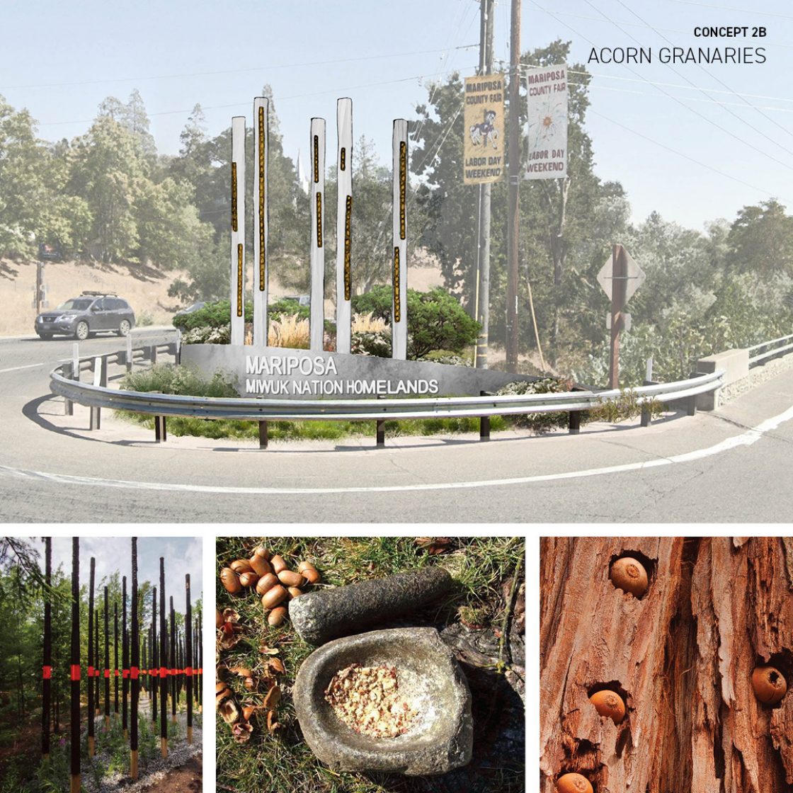 Mariposa Gateways - Atlas Lab - Atlas Lab