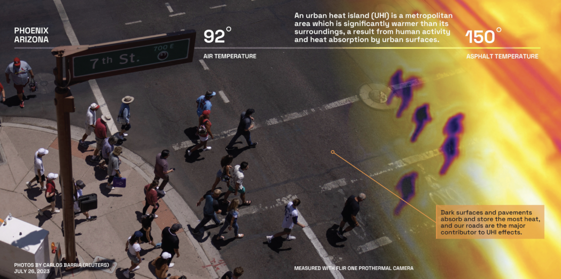 Cool Conscious Cities - Atlas Lab - Atlas Lab