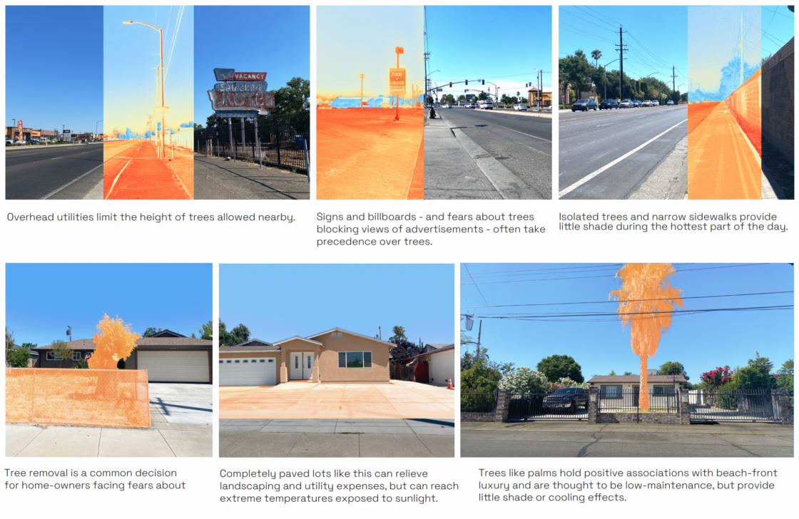 Cool Conscious Cities - Atlas Lab - Atlas Lab