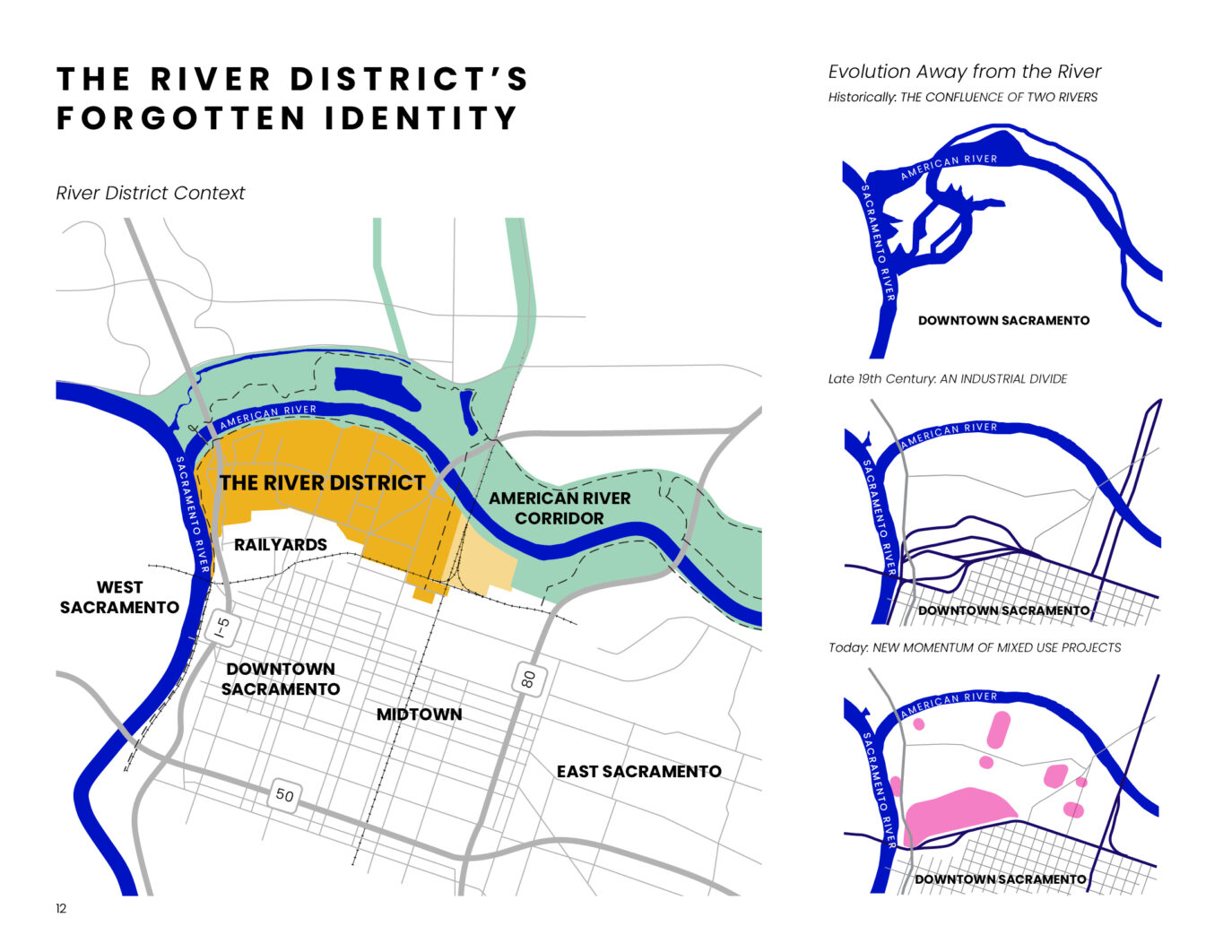 River District Strategic Plan - Atlas Lab - Atlas Lab